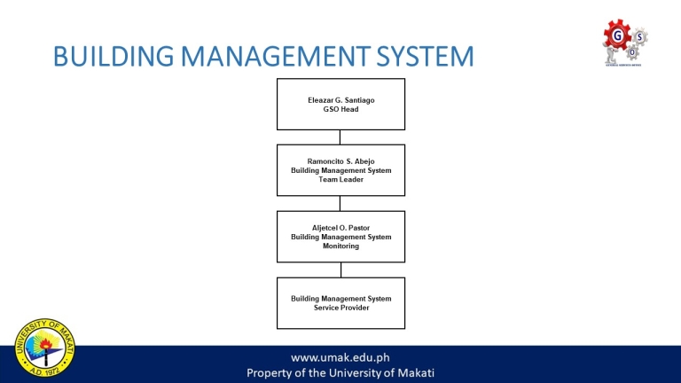 General Services Office - University of Makati - PH