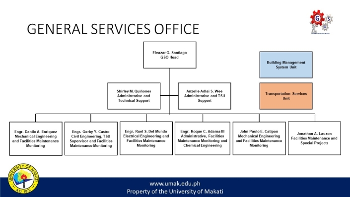 General Services Office - University of Makati - PH