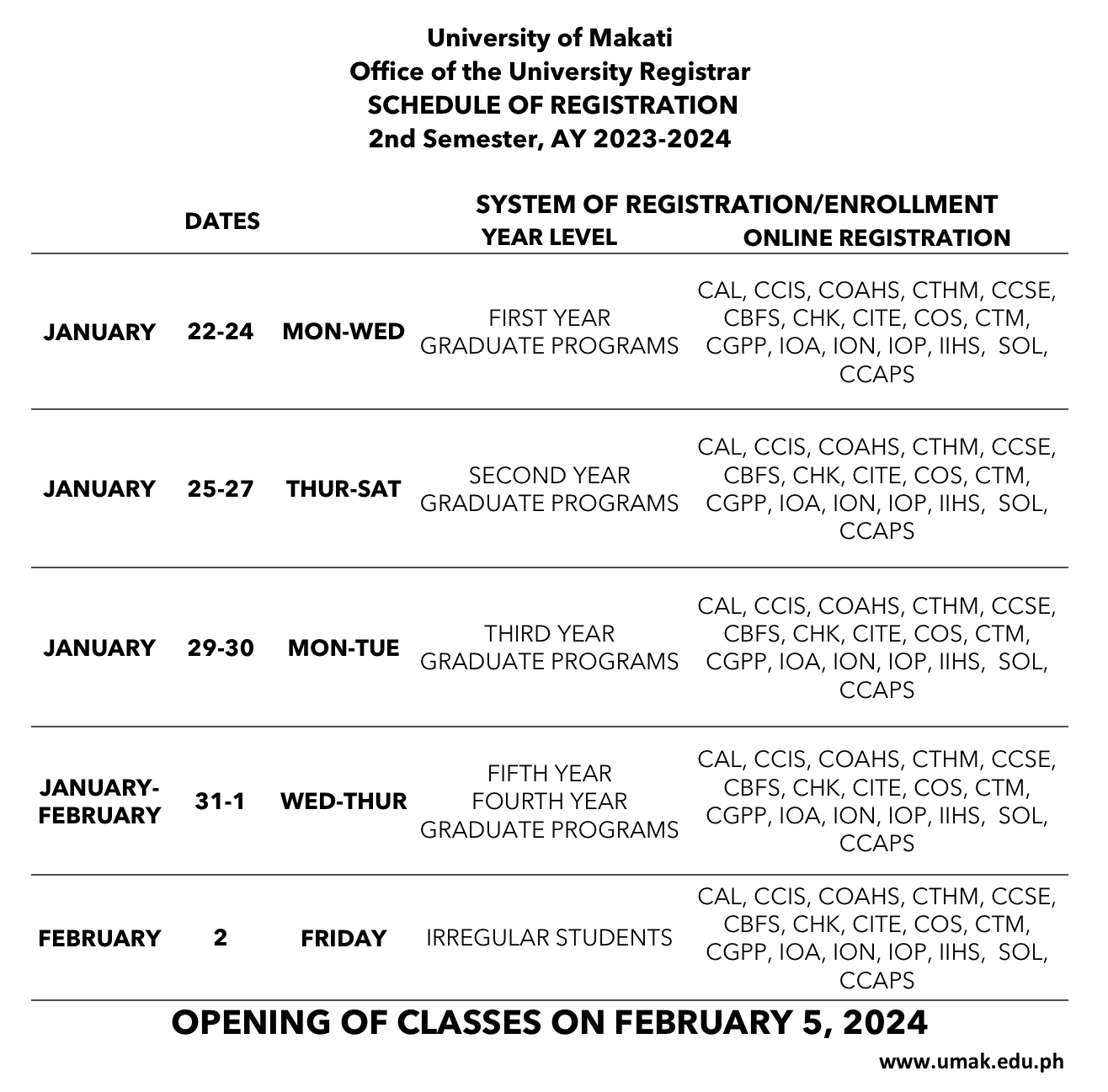 Registration Schedule for Second Sem, AY 2023-2024 - University of ...