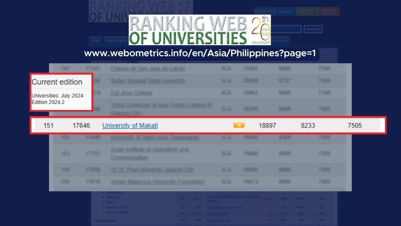 UMak.edu.ph, One of the Leading Local University Websites in the ...