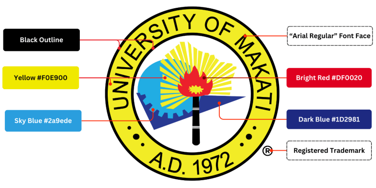 Brand Guide - University of Makati - PH