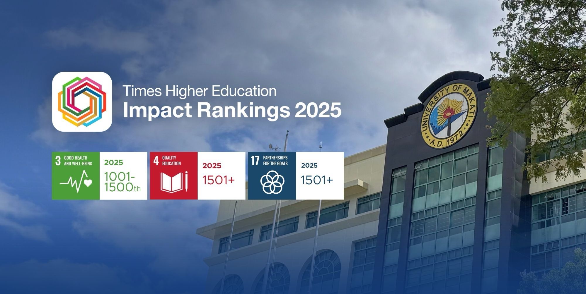 “We made it in 3 SDGs!” Another historical feat made as THE ranks UMak ...